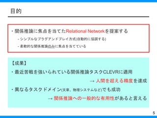 [Dl輪読会]A simple neural network module for relational reasoning | PPTX | Computing | Technology ...