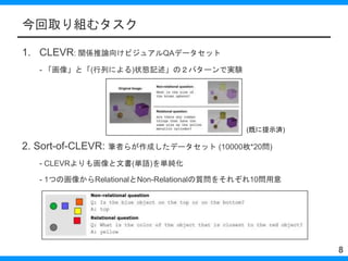 [Dl輪読会]A simple neural network module for relational reasoning | PPTX | Computing | Technology ...