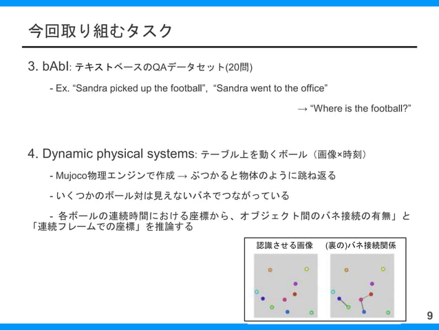 [Dl輪読会]A simple neural network module for relational reasoning | PPT