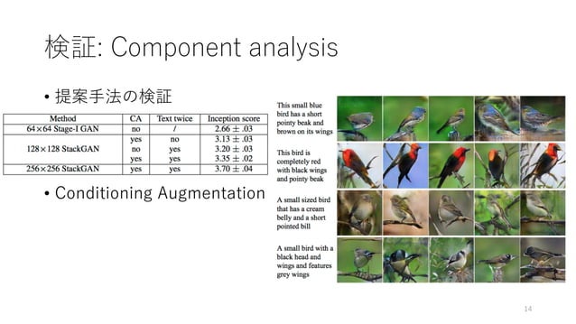 [DL輪読会]StackGAN: Text to Photo-realistic Image Synthesis with Stacked ...