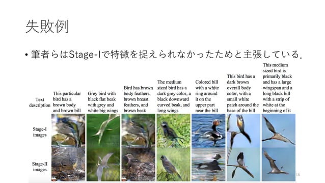 [DL輪読会]StackGAN: Text to Photo-realistic Image Synthesis with Stacked Generative Adversarial ...