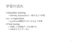 [DL輪読会]DeepSketch2Face: A Deep Learning Based Sketching System for 3D ...