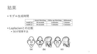 [DL輪読会]DeepSketch2Face: A Deep Learning Based Sketching System for 3D ...