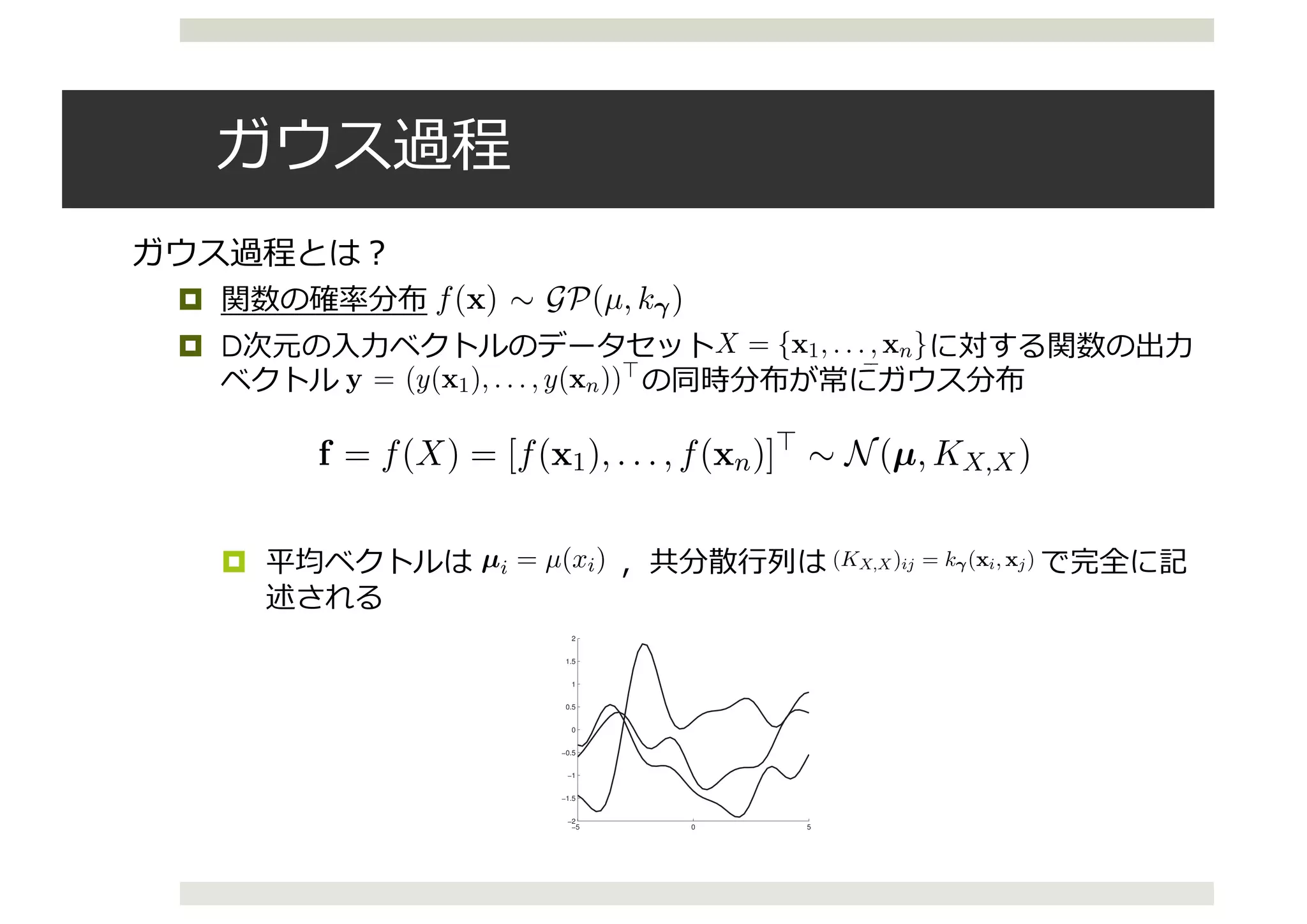 (DL hacks輪読) Deep Kernel Learning | PDF