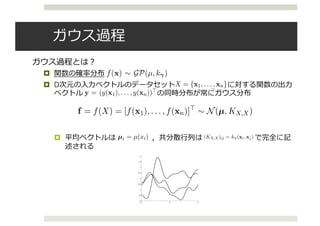 (DL hacks輪読) Deep Kernel Learning | PDF