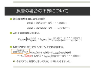 (DL hacks輪読) How to Train Deep Variational Autoencoders and Probabilistic Ladder Networks | PDF