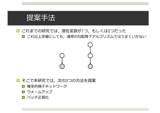(DL hacks輪読) How to Train Deep Variational Autoencoders and Probabilistic Ladder Networks | PDF