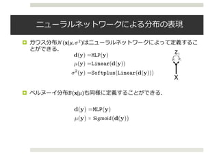 (DL hacks輪読) How to Train Deep Variational Autoencoders and Probabilistic Ladder Networks | PDF