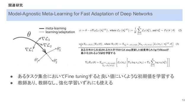 [dl輪読会]continuous Adaptation Via Meta Learning In Nonstationary And C…