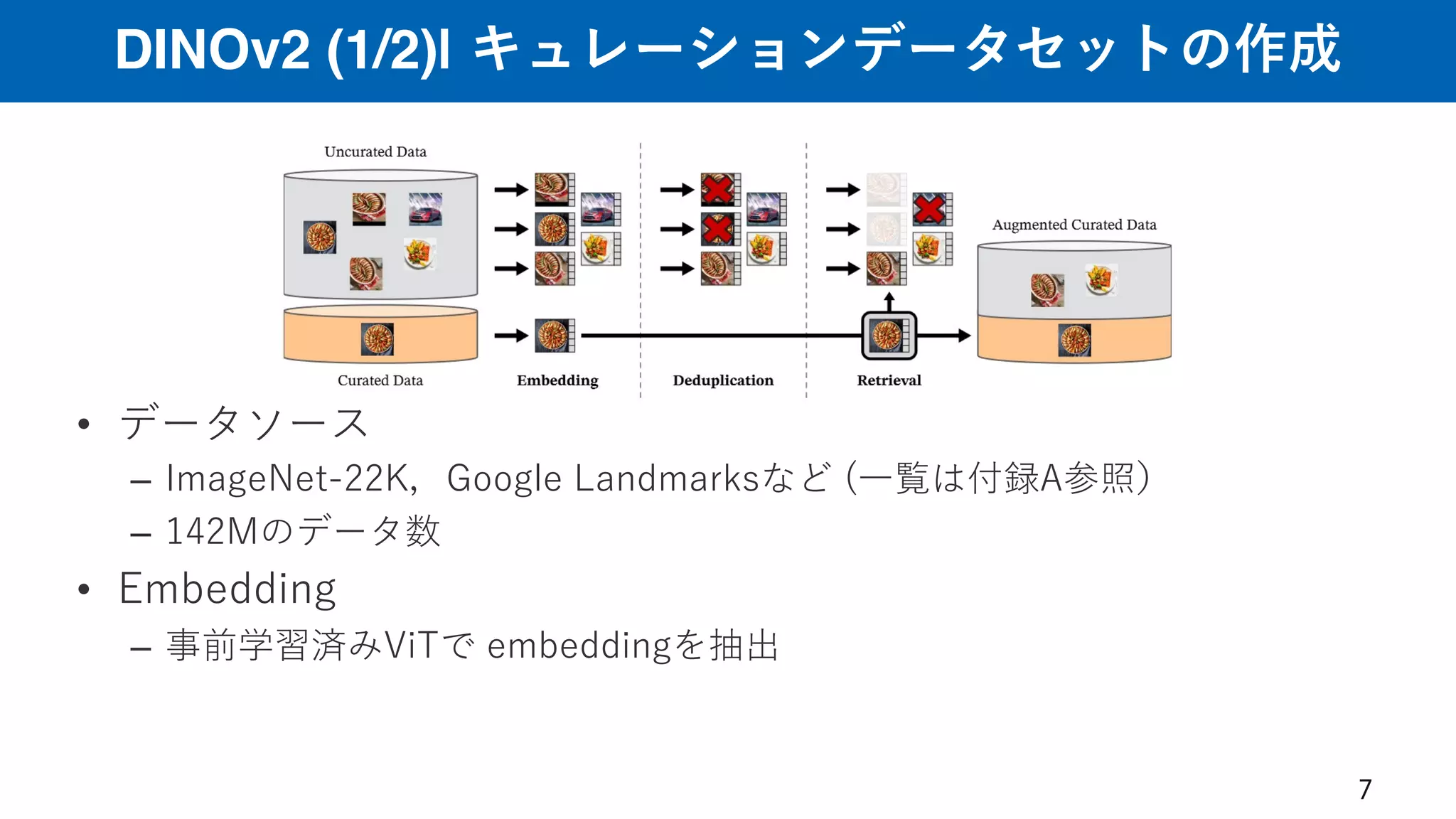 【dl輪読会】dinov2 Learning Robust Visual Features Without Supervision Ppt