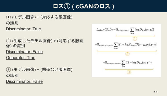 [DL Hacks 実装]The Conditional Analogy GAN: Swapping Fashion Articles on People Images | PPT