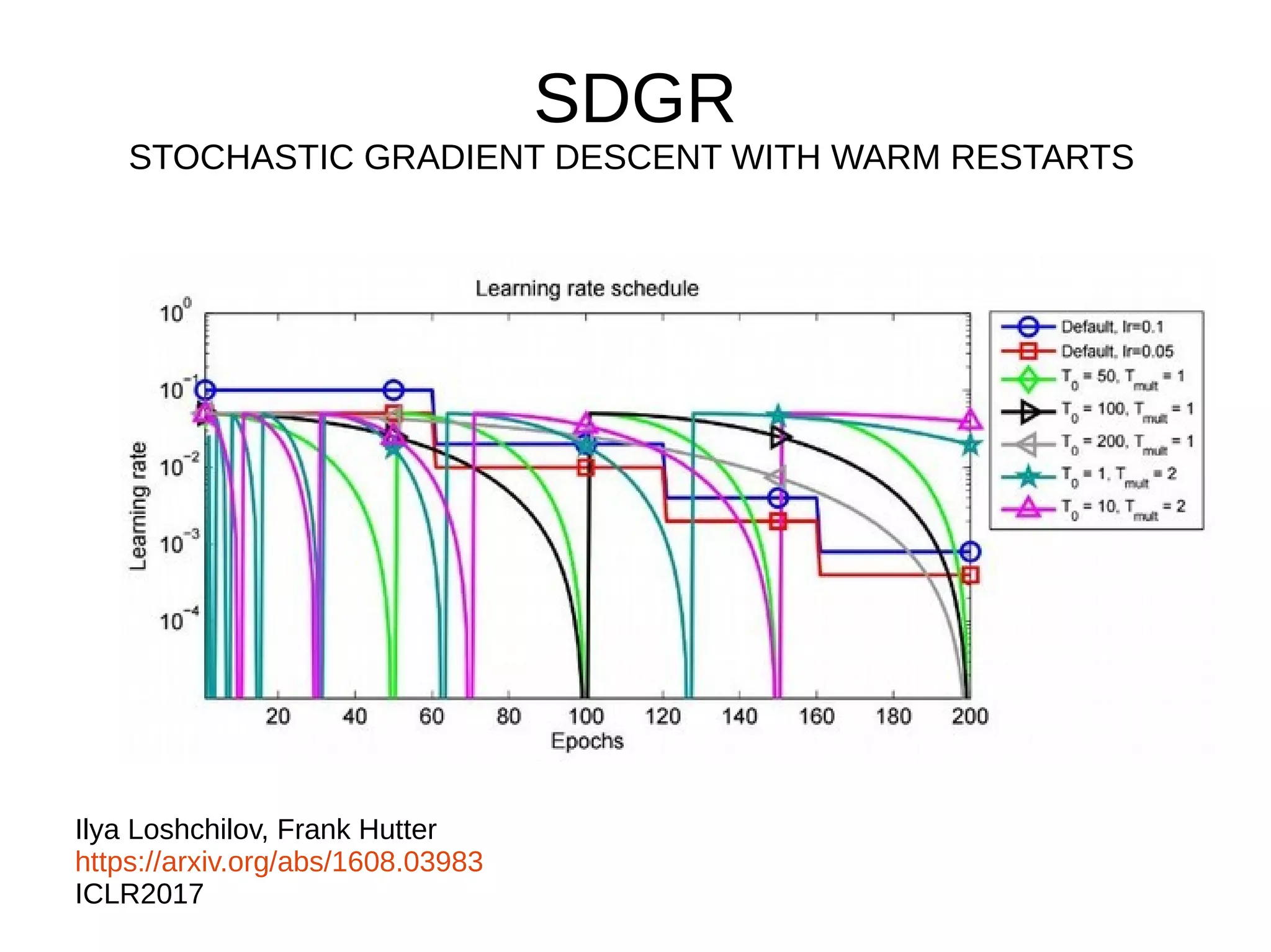 [DL Hacks]Shake-Shake regularization Improved Regularization of Convolutional Neural Networks ...