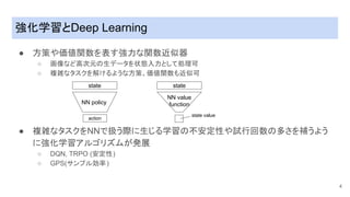 [DL輪読会]Imagination-Augmented Agents for Deep Reinforcement Learning / Learning model-based ...