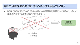 [DL輪読会]Imagination-Augmented Agents for Deep Reinforcement Learning / Learning model-based ...