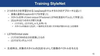 [DL Hacks 実装]StyleNet: Generating Attractive Visual Captions with ...