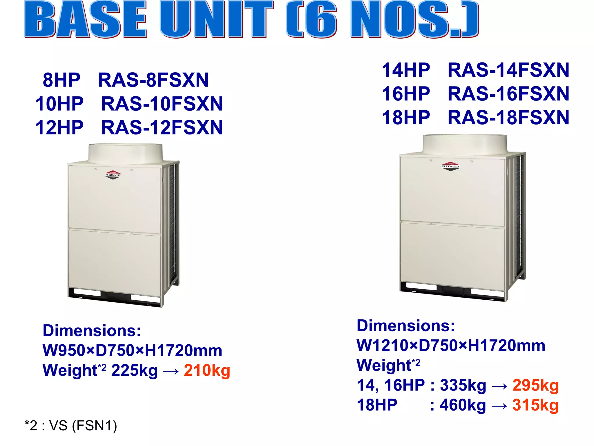 Hiatchi set free product range vrv Compressors system Designing ...