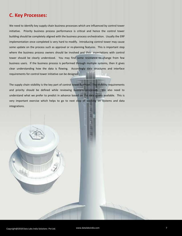 Supply Chain Control Tower - Design & Deployment Concept | PDF ...