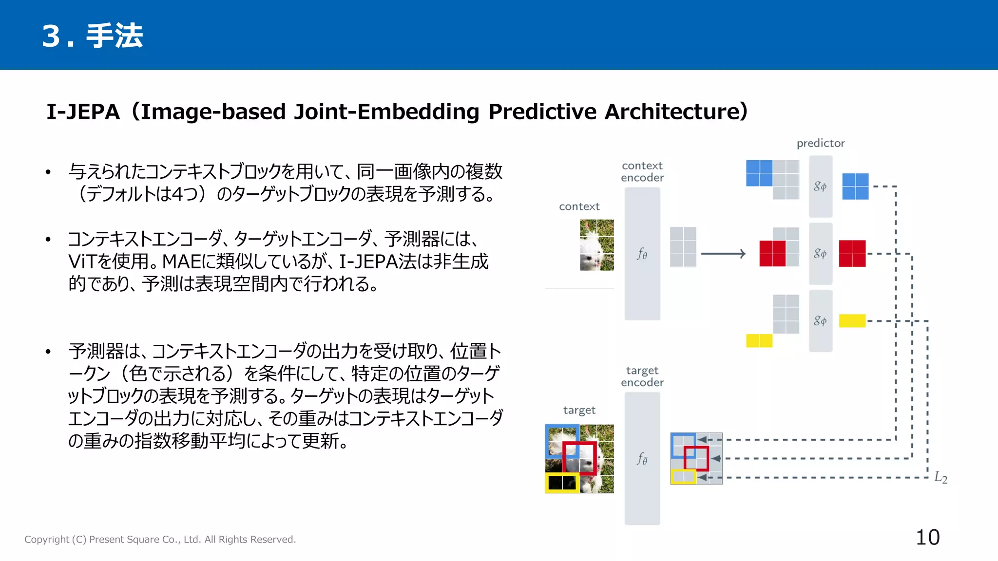 【dl輪読会】self Supervised Learning From Images With A Joint Embedding Predictive Architecture Pdf