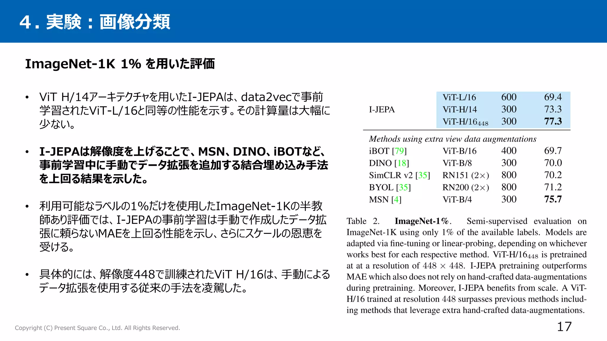 【dl輪読会】self Supervised Learning From Images With A Joint Embedding Predictive Architecture Pdf