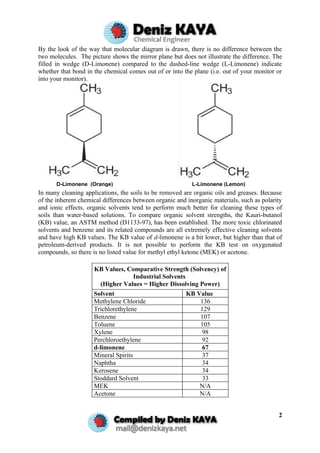 D-limonene | DOC
