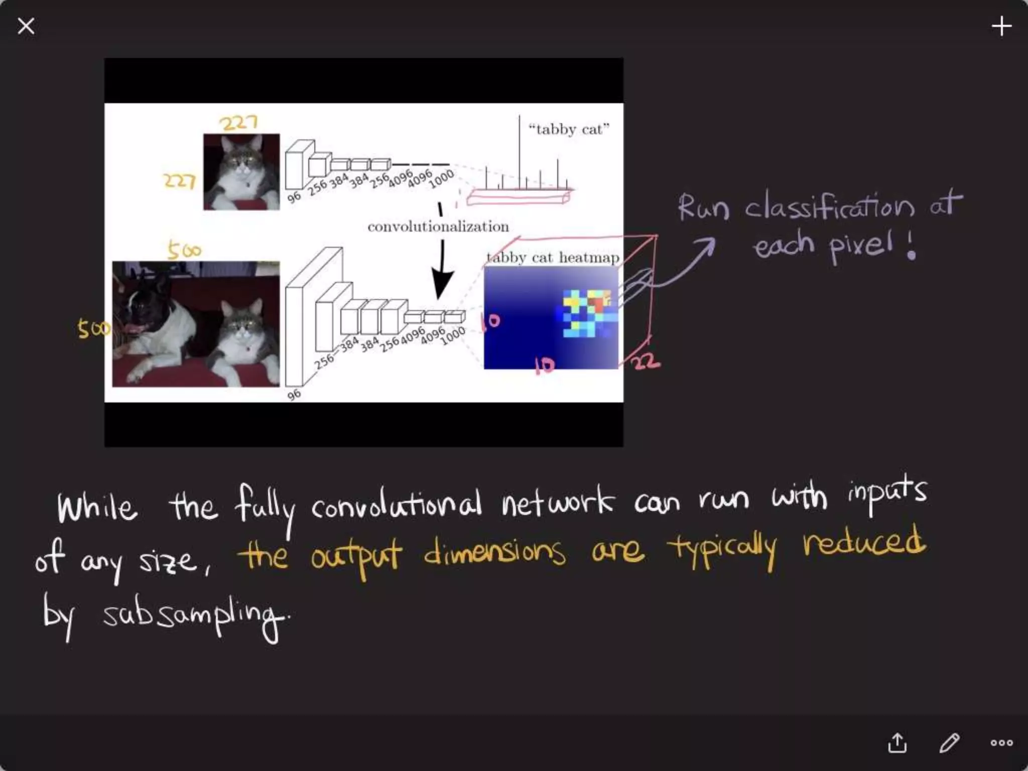 Deep Learning in Computer Vision | PPTX