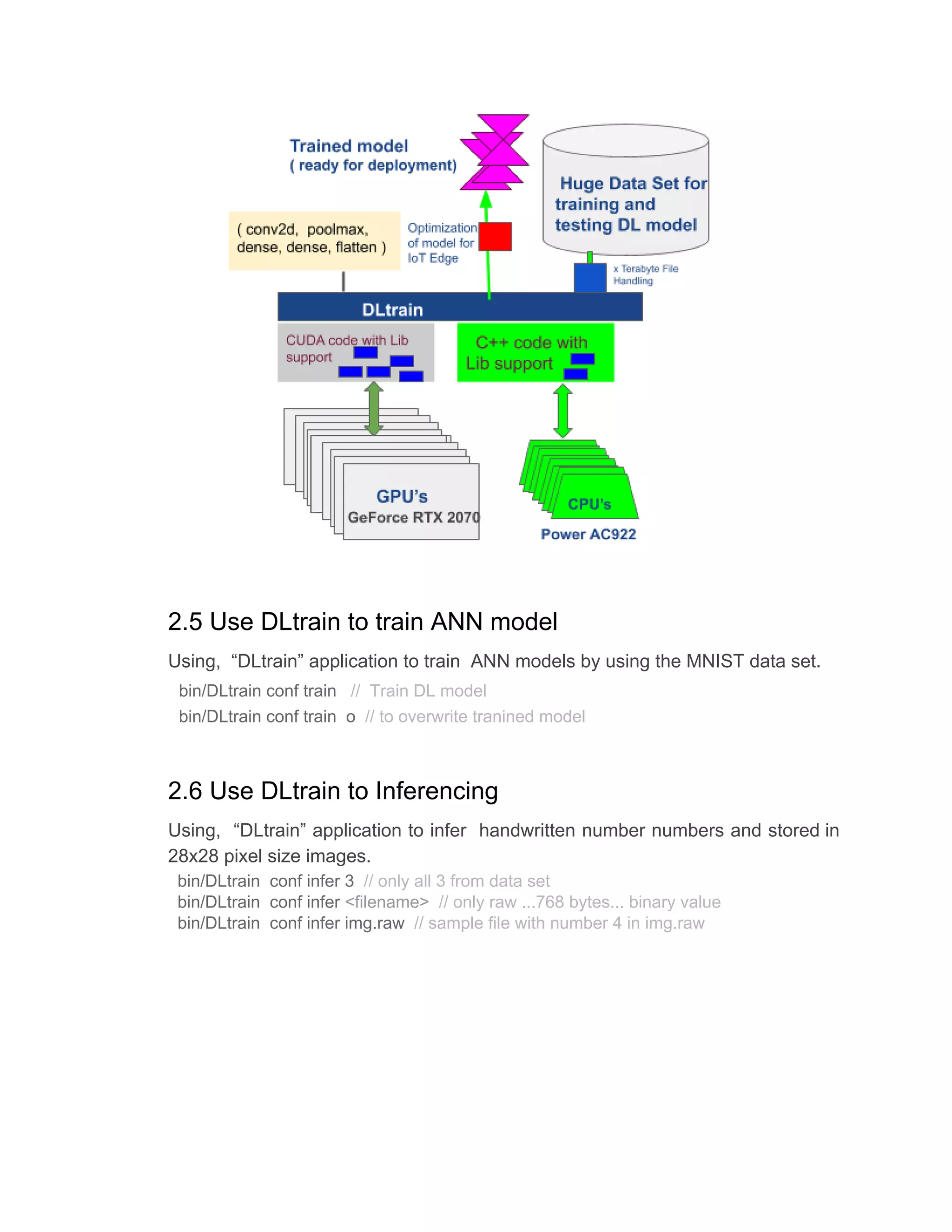 Deep Learning Edge | PDF