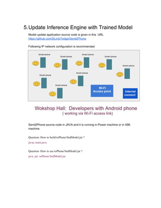 Deep Learning Edge | PDF
