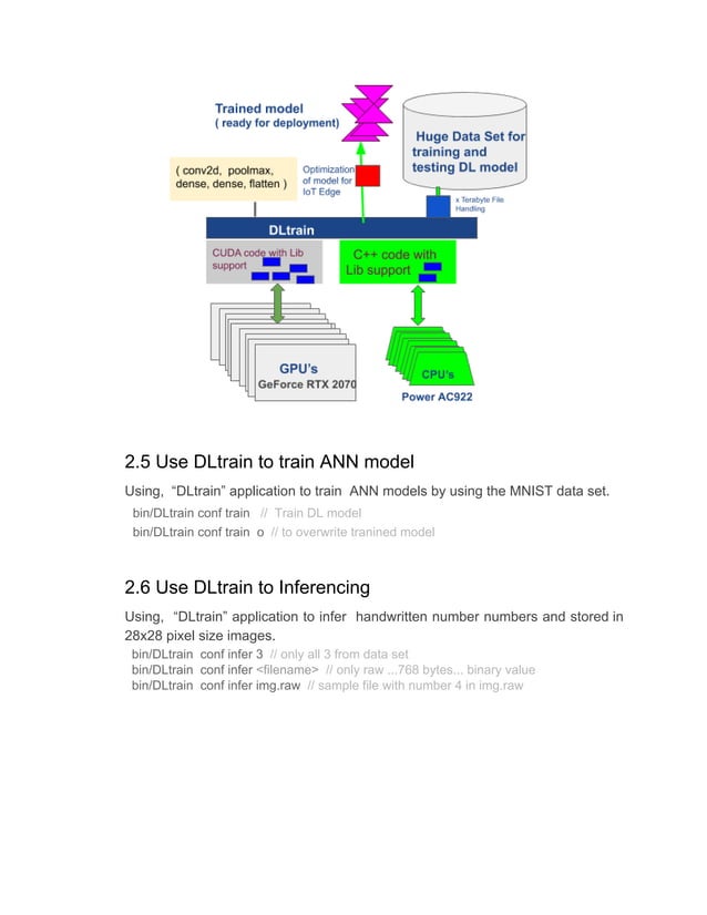 Deep Learning Edge Pdf Computer Software And Applications Computing