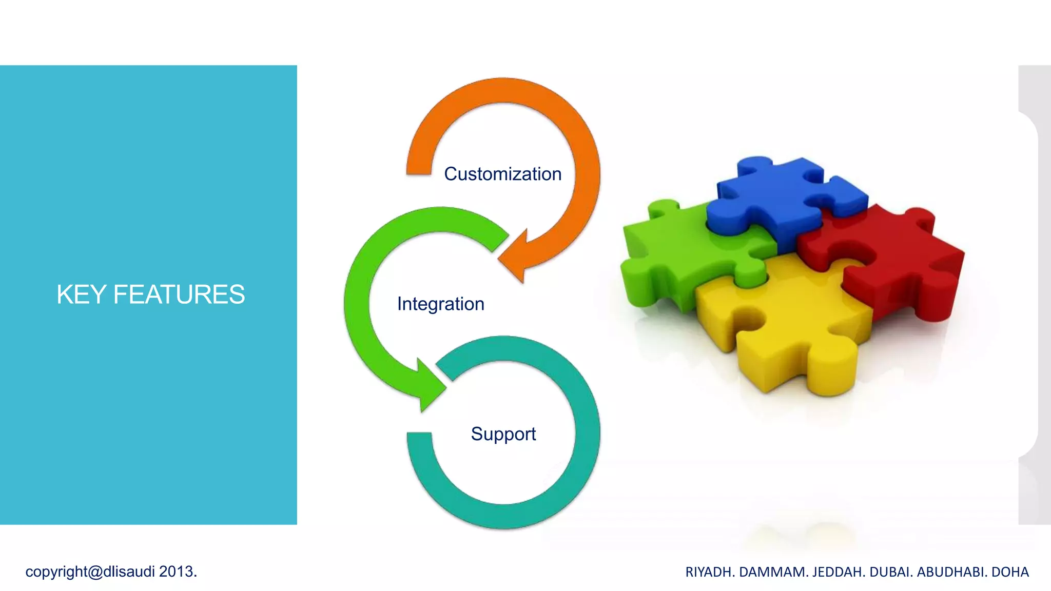 DLI Patient Identification System | PPT