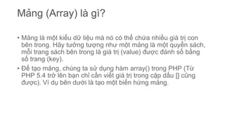 Dữ liệu mảng (array) | PPT