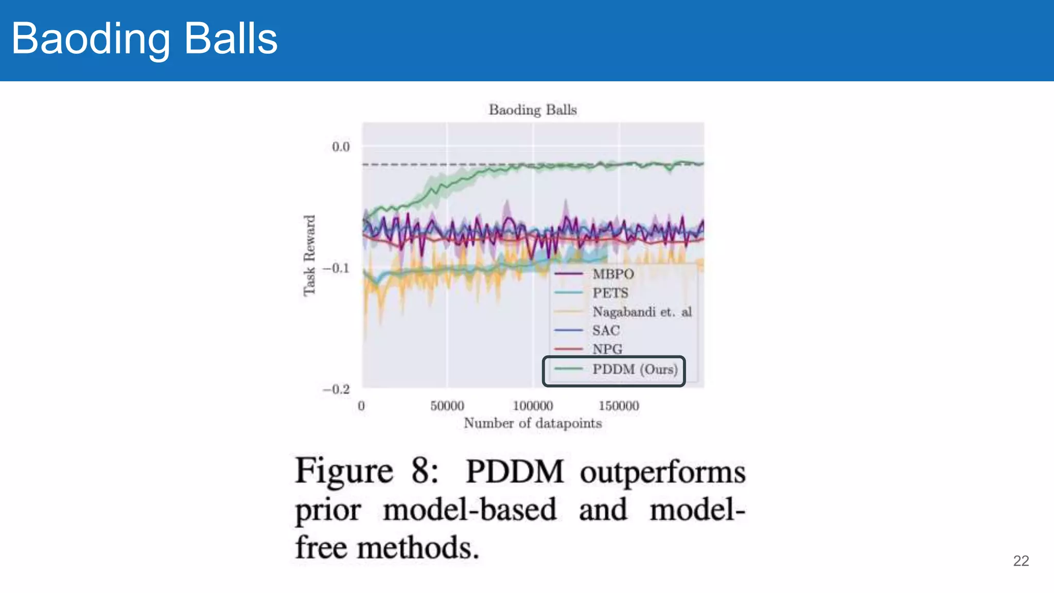 [DL輪読会]Deep Dynamics Models for Learning Dexterous Manipulation | PPTX