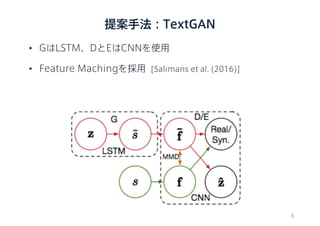Adversarial Feature Matching for Text Generation | PPT