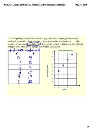 Module 4 lesson 32 | PDF