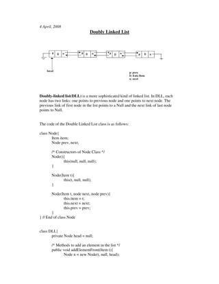 Doubly Link List | PDF