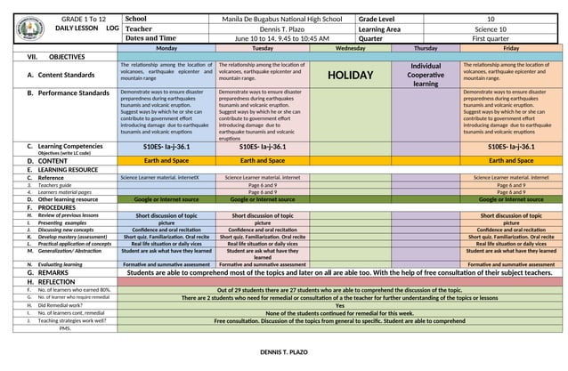 SAMPLE DAILY LESSON LOG OF MAON ISL-2...docx