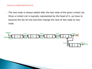 Doubly Linked List | PPTX