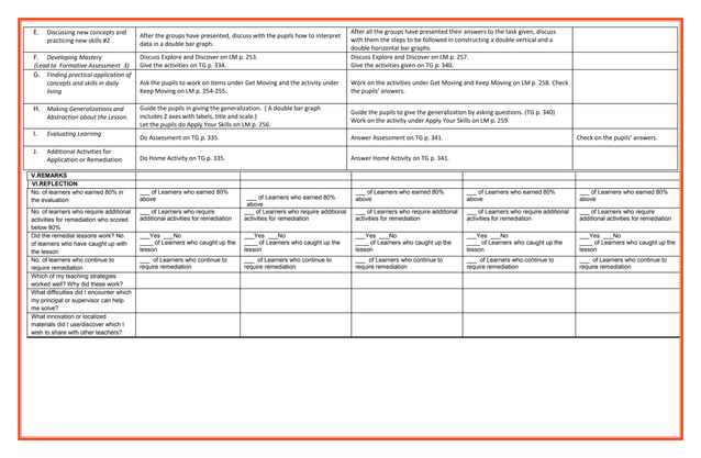 DLL.docxlog lolo go alao nahakuku brjalli | PPT