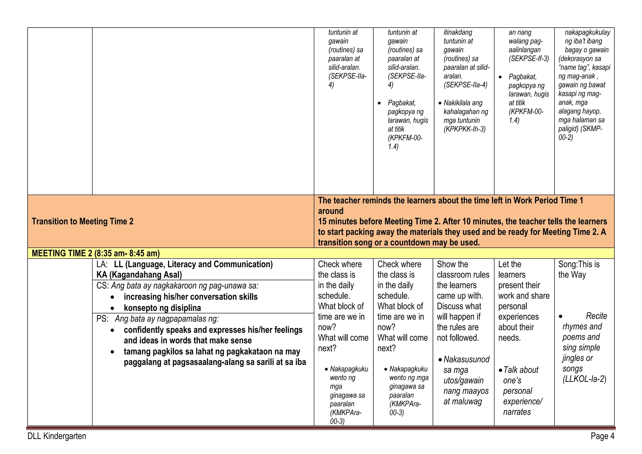 DLL.Q1.Wk2.docx in kindergarteners pupils | DOCX