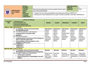 DLL.Q1.Wk2.docx in kindergarteners pupils | DOCX