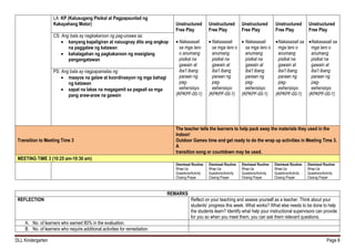 DLL.Q1.Wk2.docx in kindergarteners pupils | DOCX