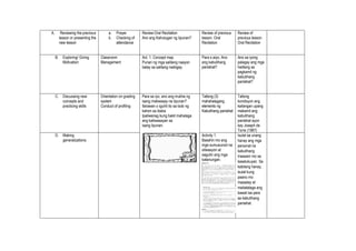 Daily Lesson Log COntemporary Phil Arts, PR 2, IWRBS and ESP 9.docx