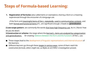 Learner Language / Development Learner Language/ Eiram Amjed | PPTX