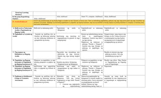 DLL-2ND QRT.2ND WEEK.doc