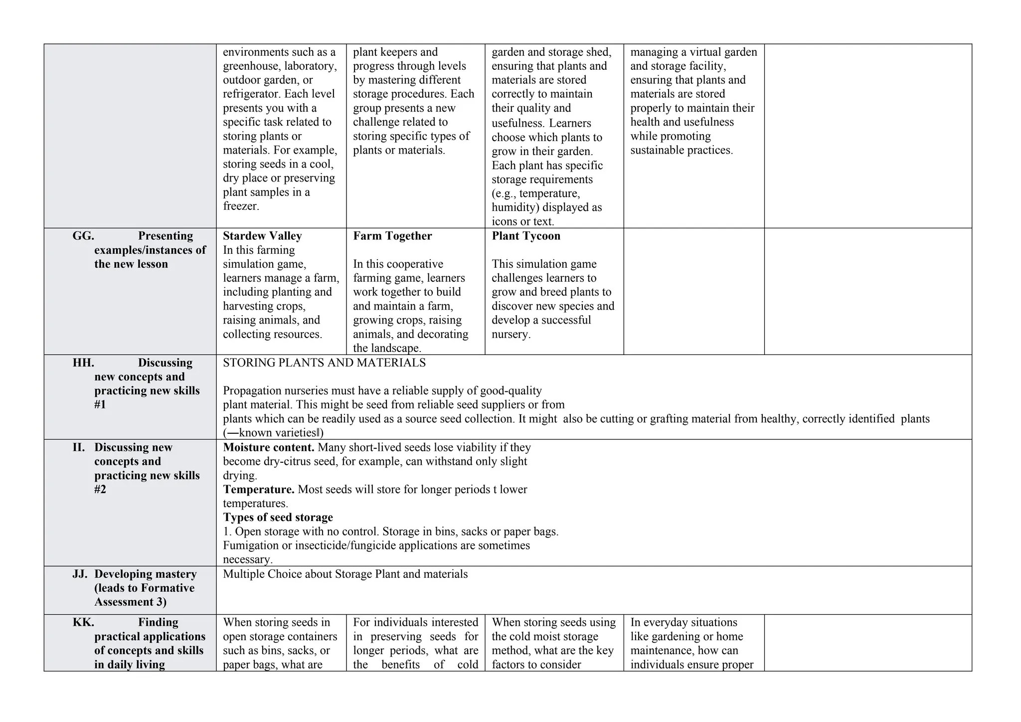 Daily Lesson Log-AGRIcultural CROP production9-Q4.d | DOCX