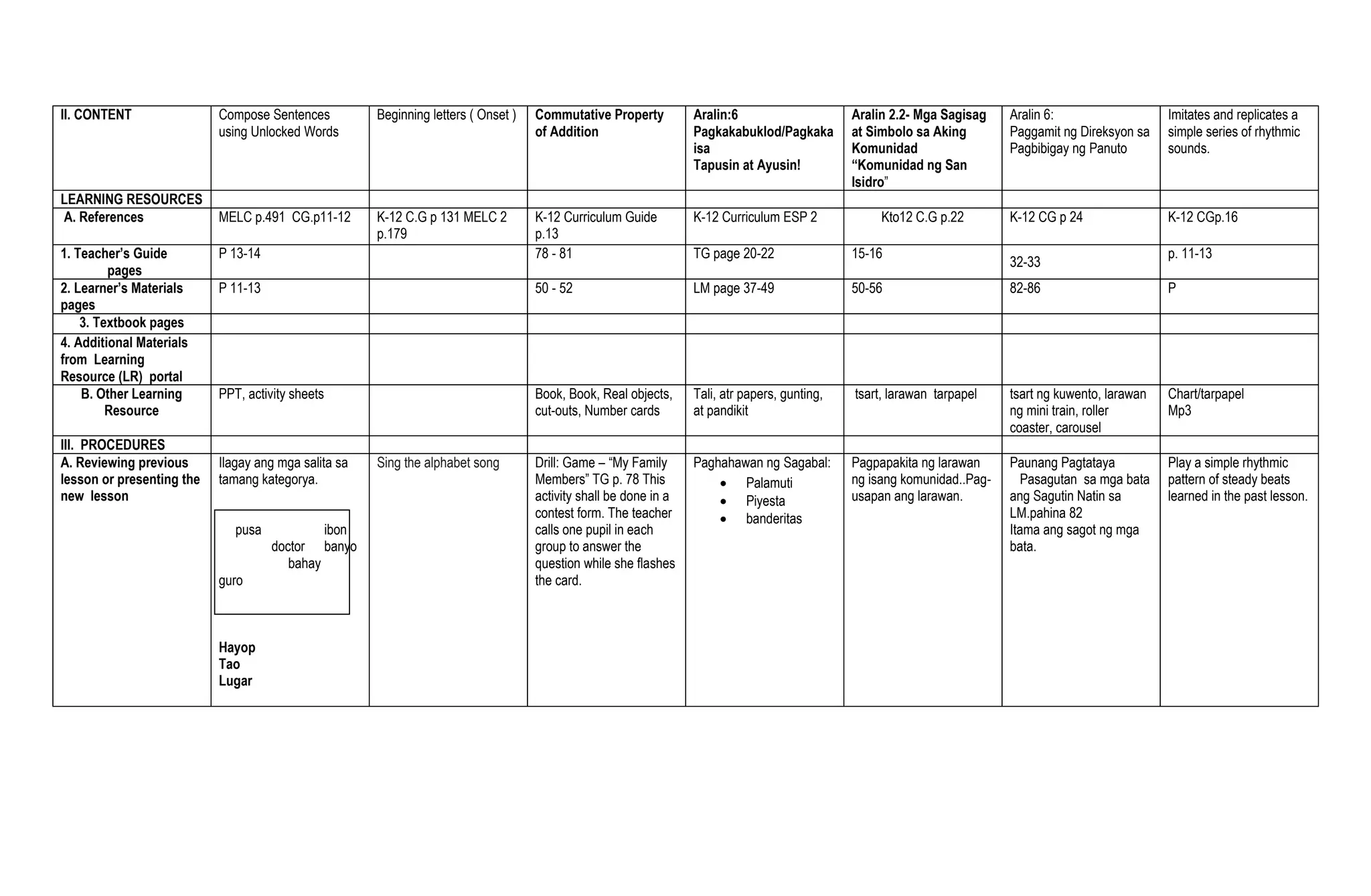 DLL-ALL SUBJECTS 2 - Q1-W6.docx