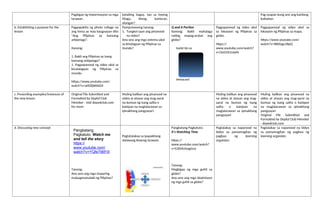 Ang Bansang Pilipinas bilang isang bansang arkipelago. | DOCX