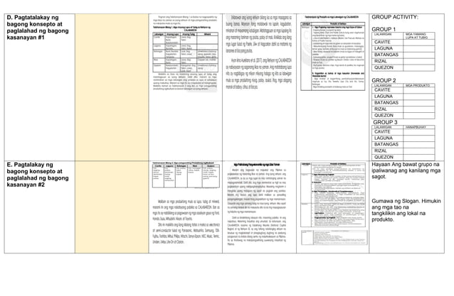 DLL-ARALING PANLIPUNAN-Q4-WEEK 1.pdf