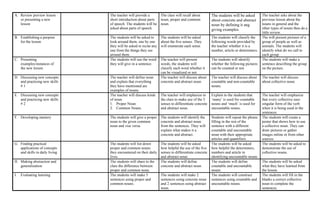 Daily Lesson Log Daily Lesson Log Daily Lesson | DOCX | Homework and ...