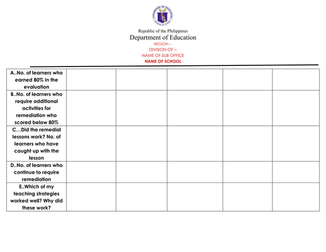 DLL-CATCH-UP-FRIDAY-WEEK 7a. a reference for Grade 6 teachers | DOCX ...