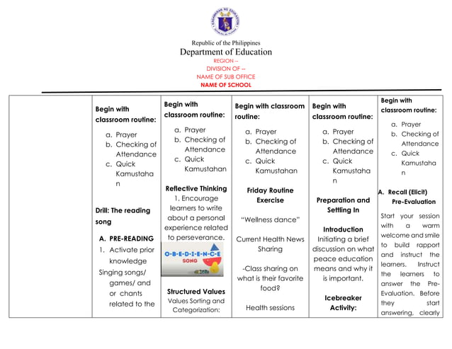DLL-CATCH-UP-FRIDAY-WEEK 7a. a reference for Grade 6 teachers | DOCX ...